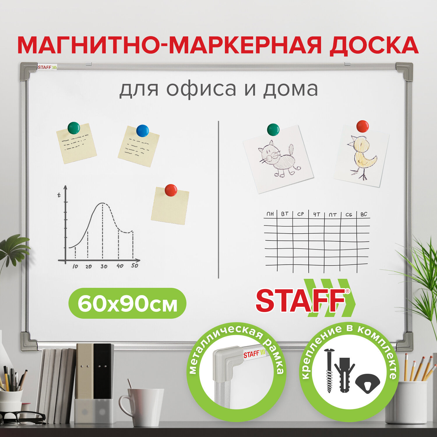 Доска демонстрационная магнитно-маркерная на стену 60x90 см ...
