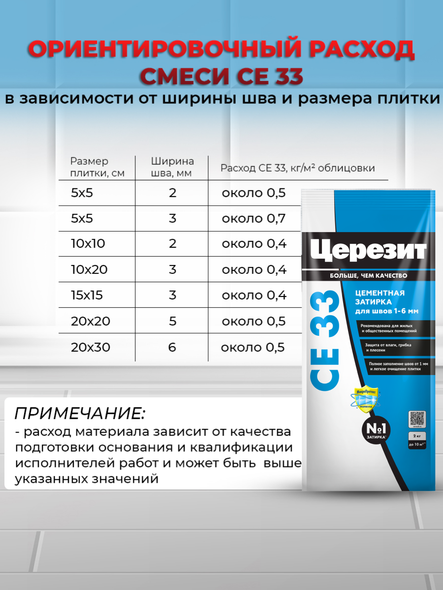 Затирка для плитки CE 33 цвет персик 2кг ️ купить по цене 520 ₽/шт. в ...