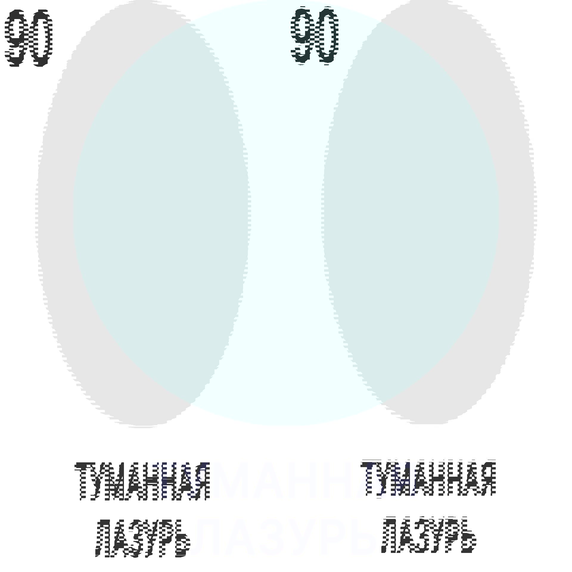 Краска по стеклу и керамике моющаяся Malare Professional без запаха быстросохнущая полуглянцевая ...