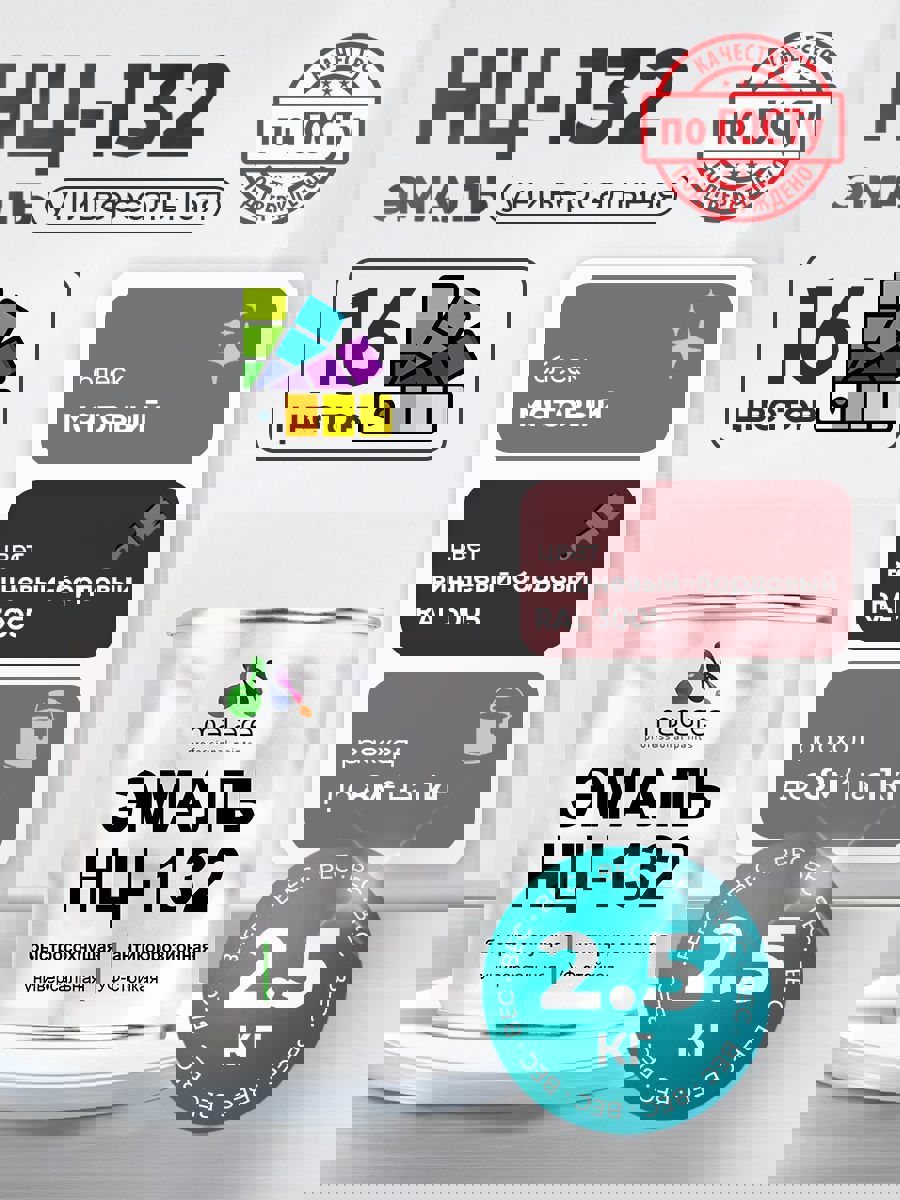 Эмаль универсальная Malare Professional НЦ-132 быстросохнущая цвет RAL 3005 вишнево-бордовый ...