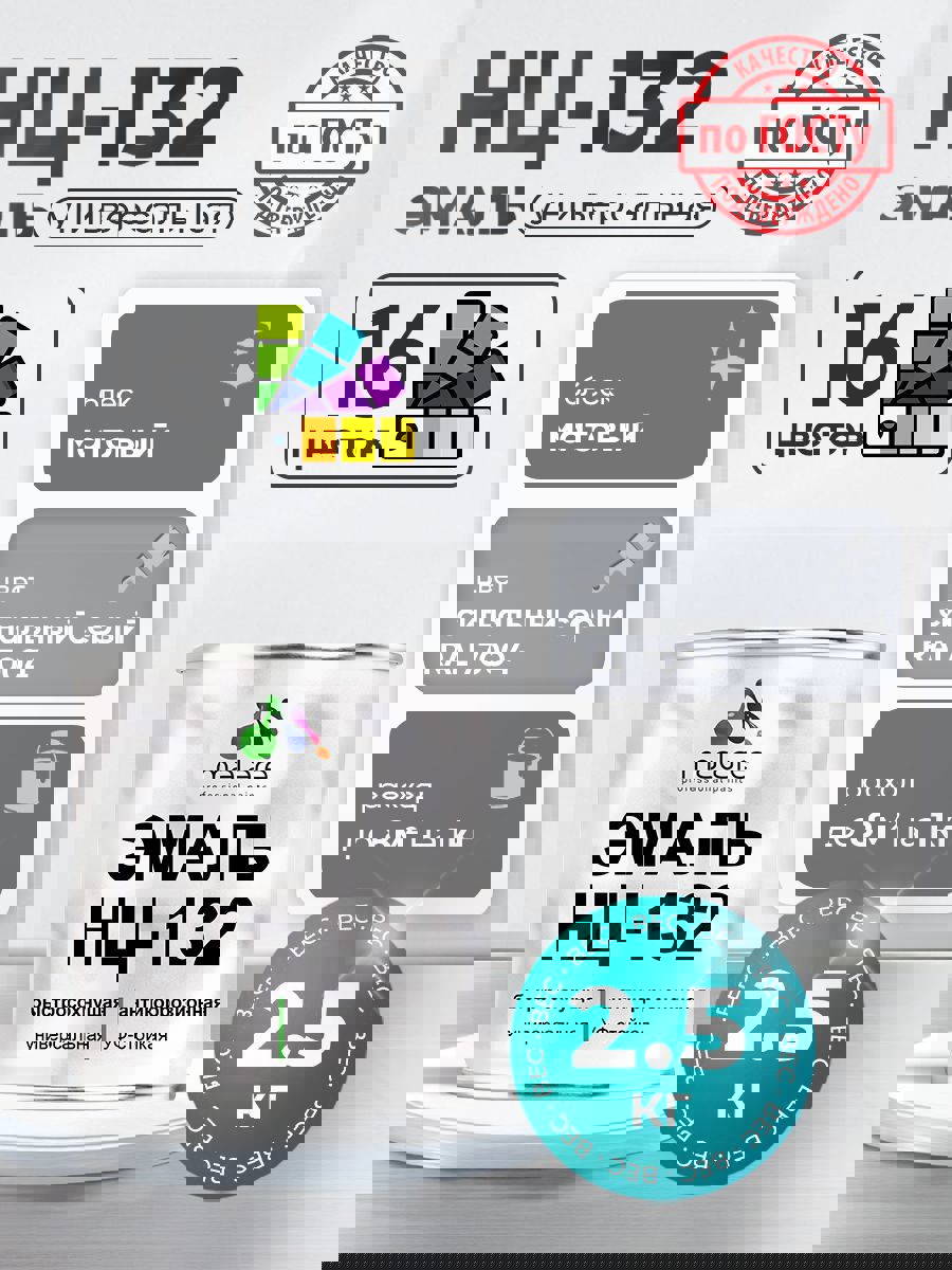 Эмаль универсальная Malare Professional НЦ-132 быстросохнущая цвет RAL 7004 сигнальный серый ...