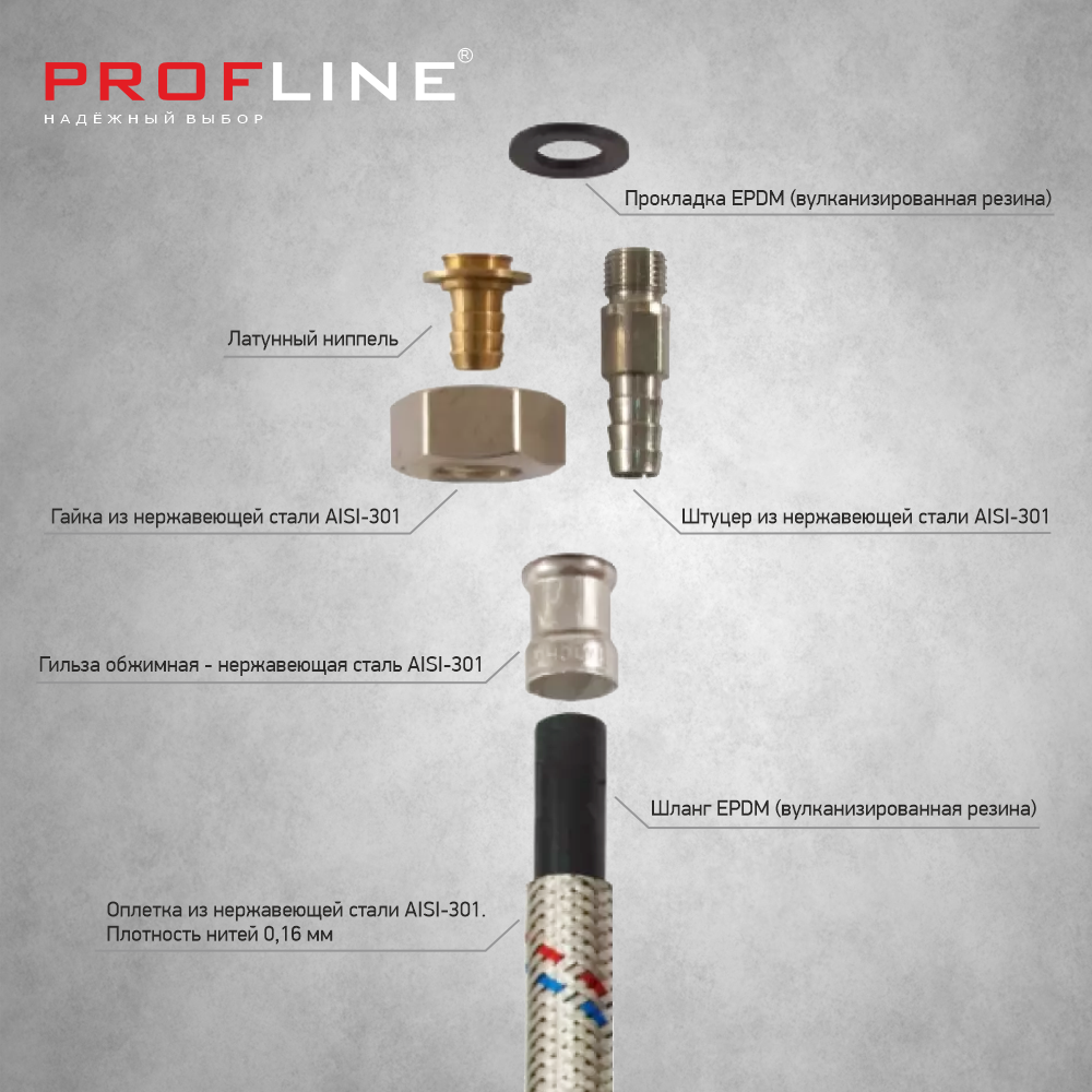 Гибкая подводка для воды Profline 00001022 1/2" 40 см наружная-внутренняя резьба 2 шт ️ купить ...