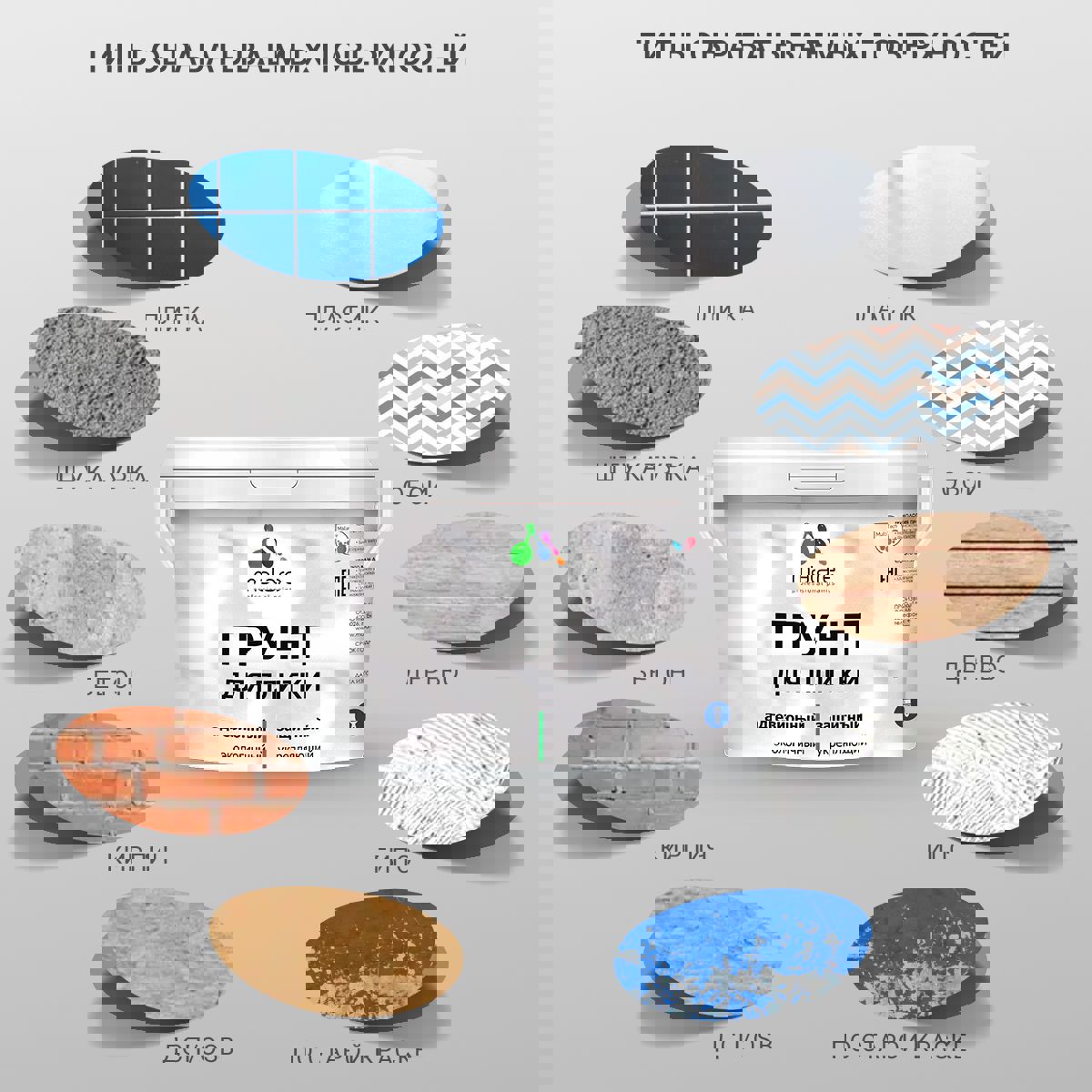 Грунт для плитки и кафеля Malare Professional цвет белый 10кг ️ купить по цене 8030 ₽/шт. в ...