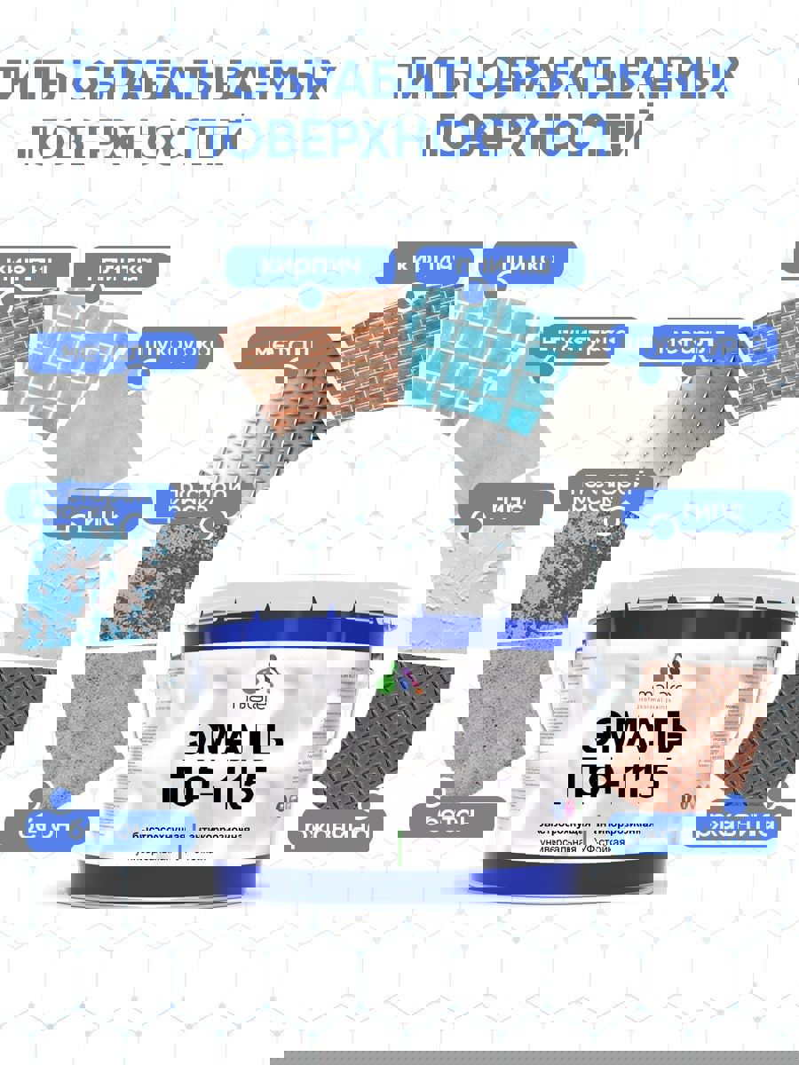 Эмаль универсальная Malare Professional ПФ_107 ПФ-115 антикоррозионная цвет RAL 7040 темно-серый ...