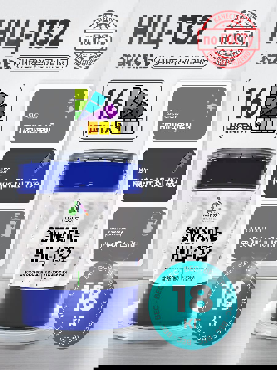 Эмаль универсальная Malare Professional НЦ_084 быстросохнущая цвет RAL 7024 графит глянцевая 18 ...